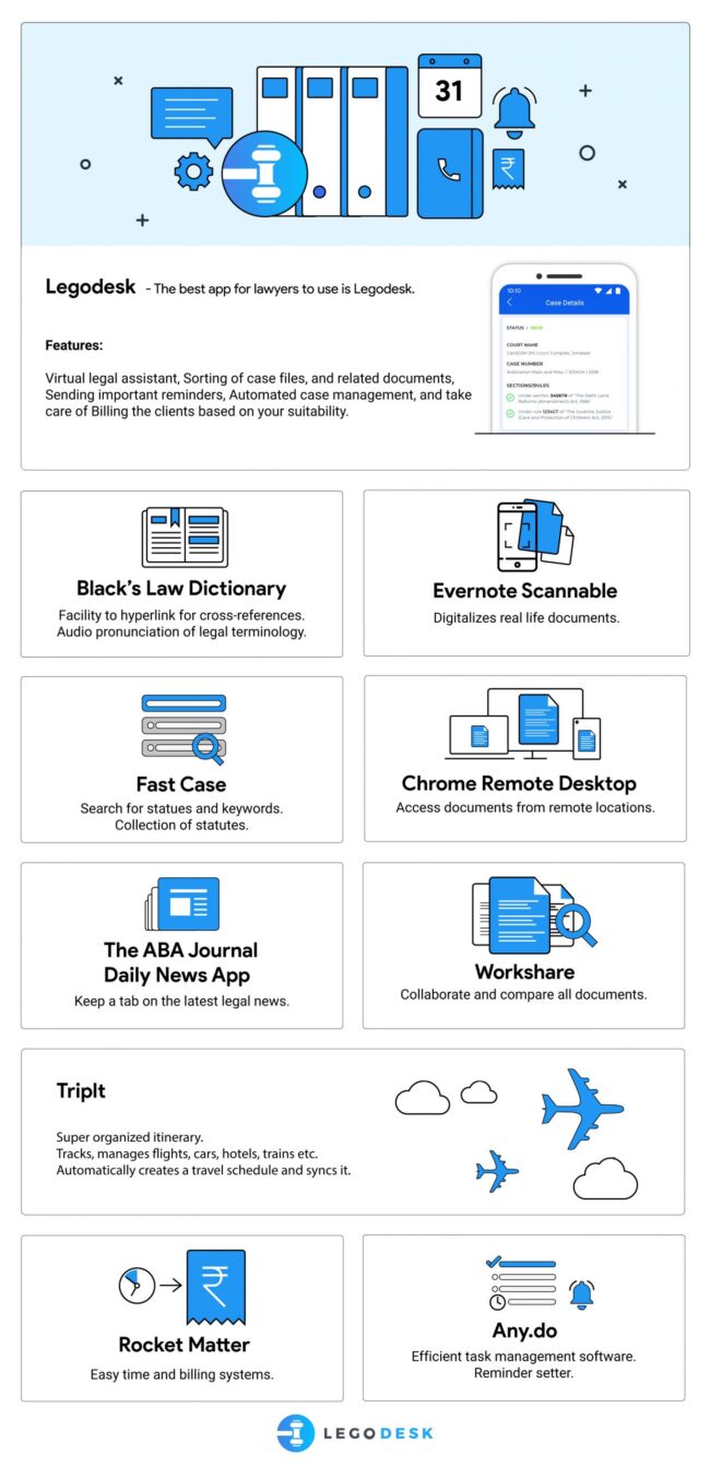 Top 10 Legal Mobile Apps For Lawyers | Legodesk