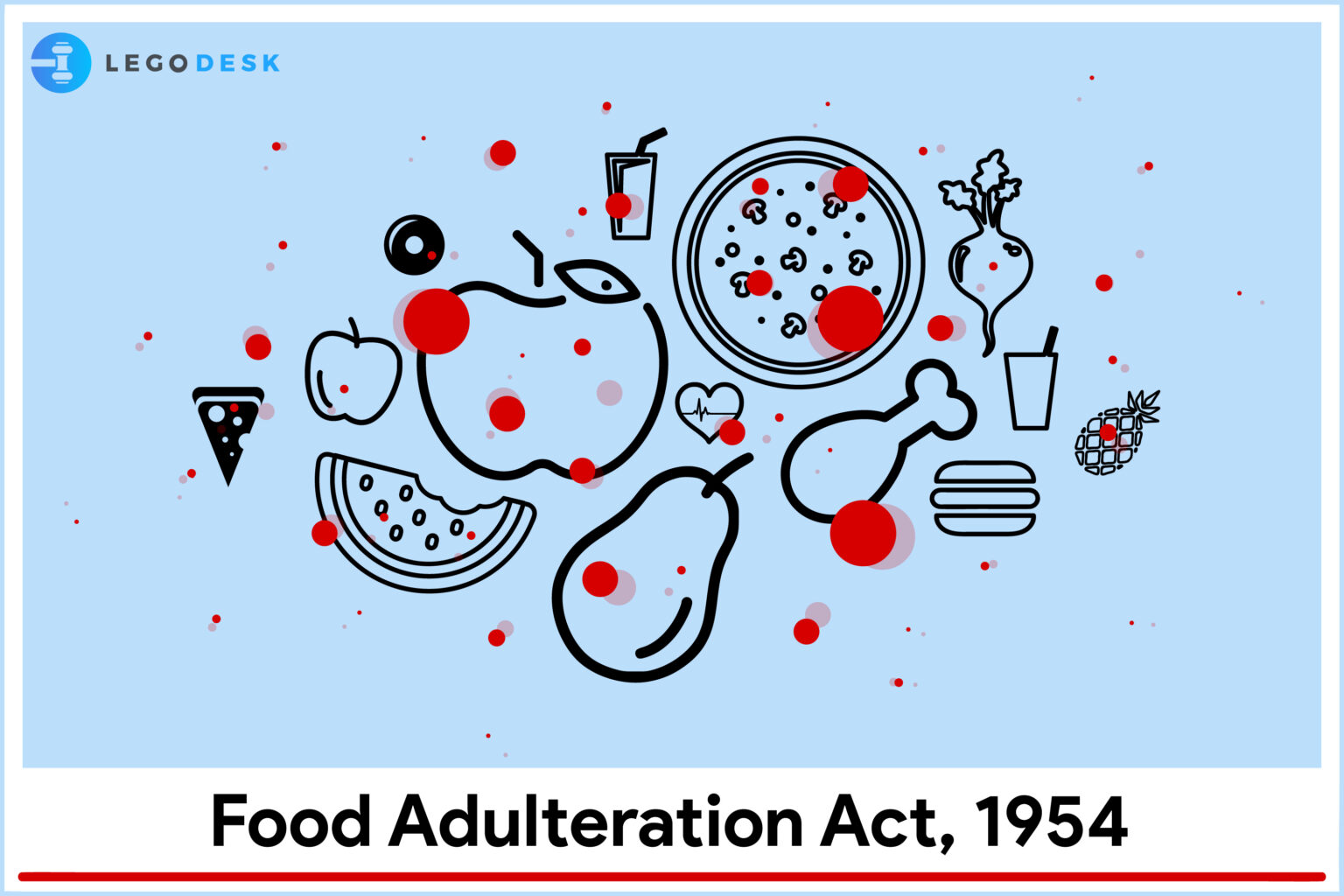 Food Adulteration Act 1954 - Definition, Purpose & Authorities | Legodesk