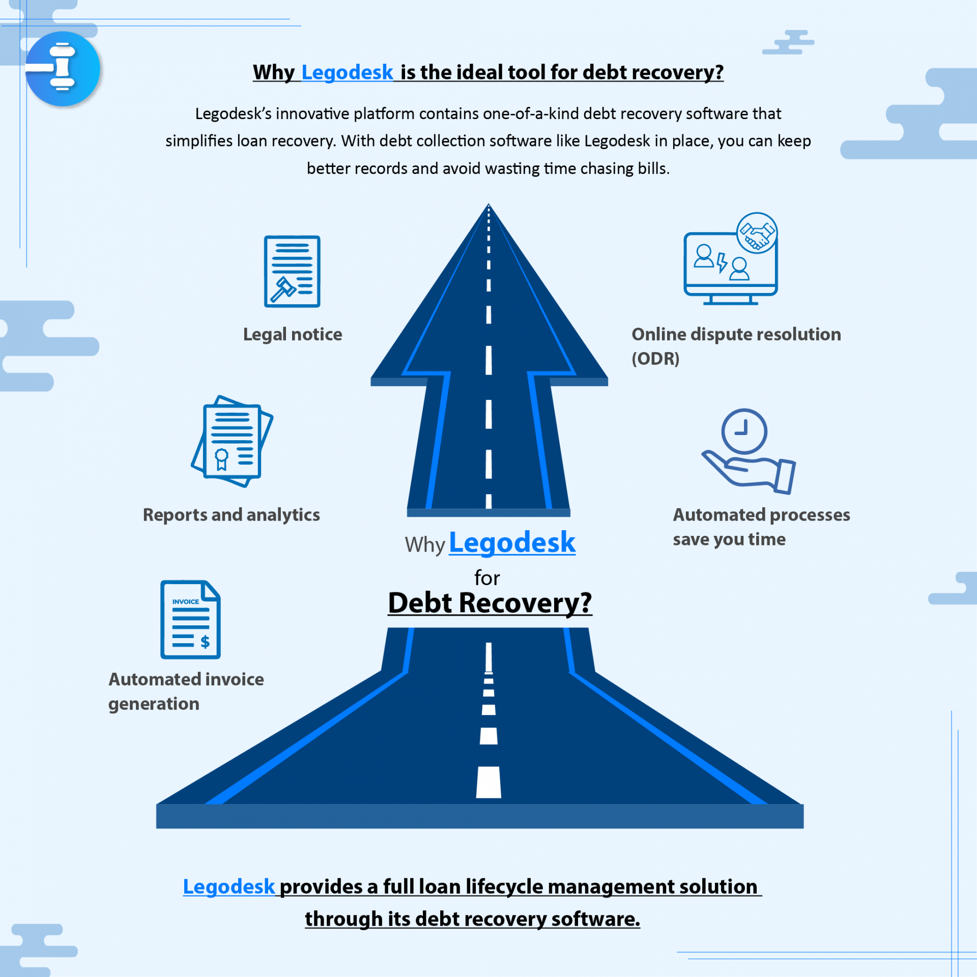 10 Effective Ways to Simplify Debt Recovery