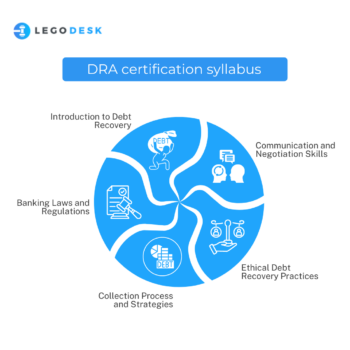 What is DRA certification? - Legodesk