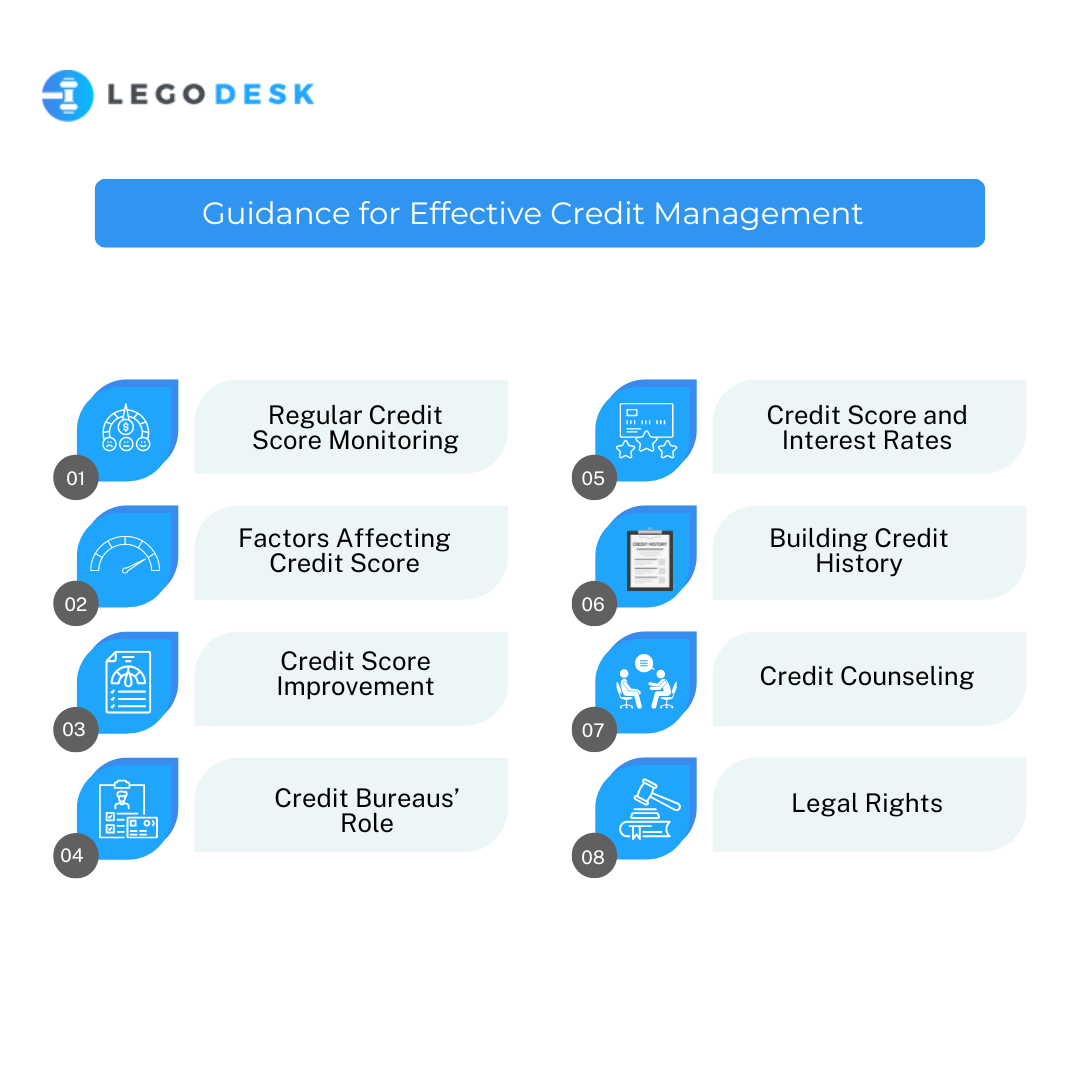Understanding Credit Score Range: A Comprehensive Guide - Legodesk